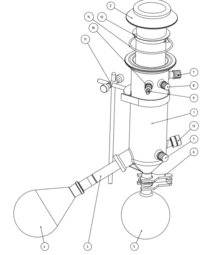 Heidolph Instruments : Service
