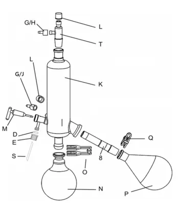Heidolph Instruments : Service